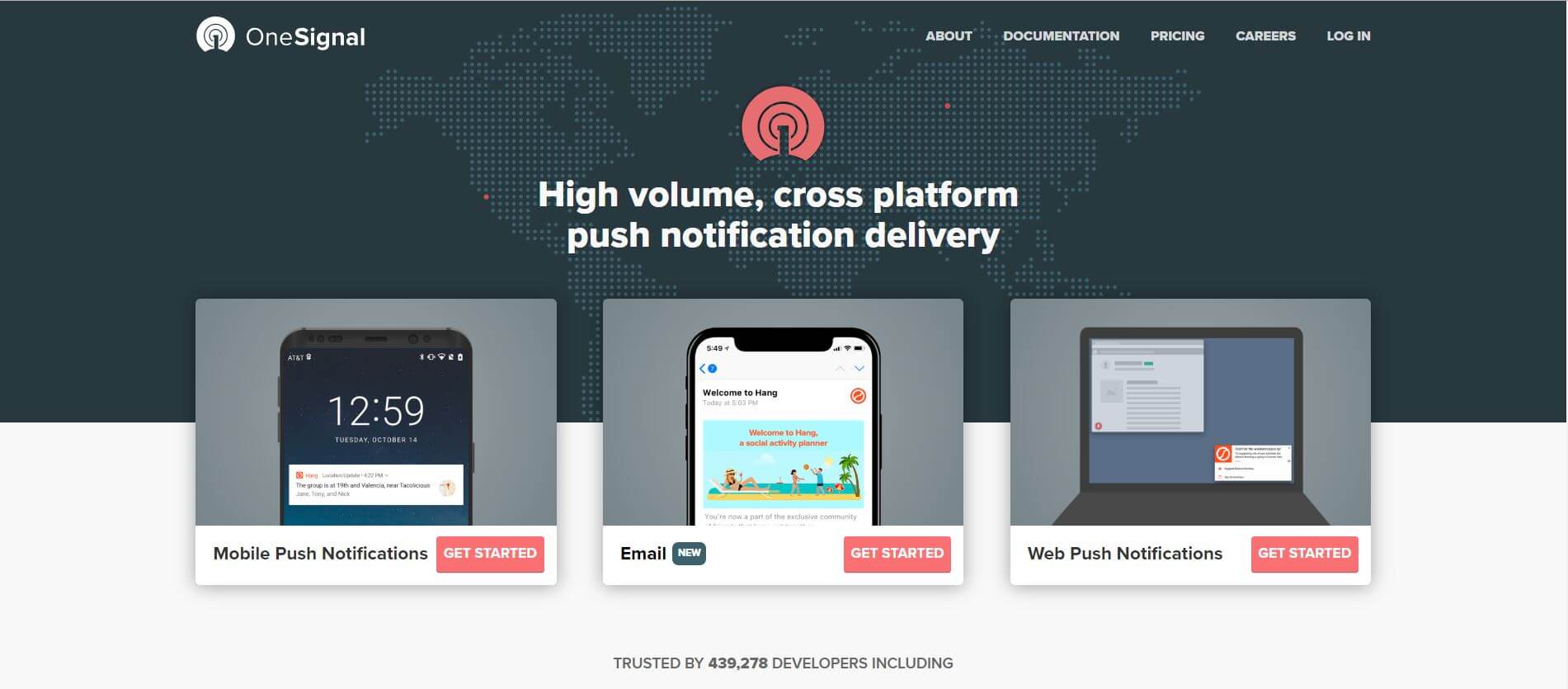 5 Best WordPress Push Notification Plugins - WittyChimp